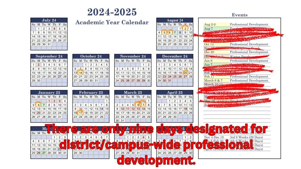 4DX Model: Implementing WIGs for Effective Organizational Change ...